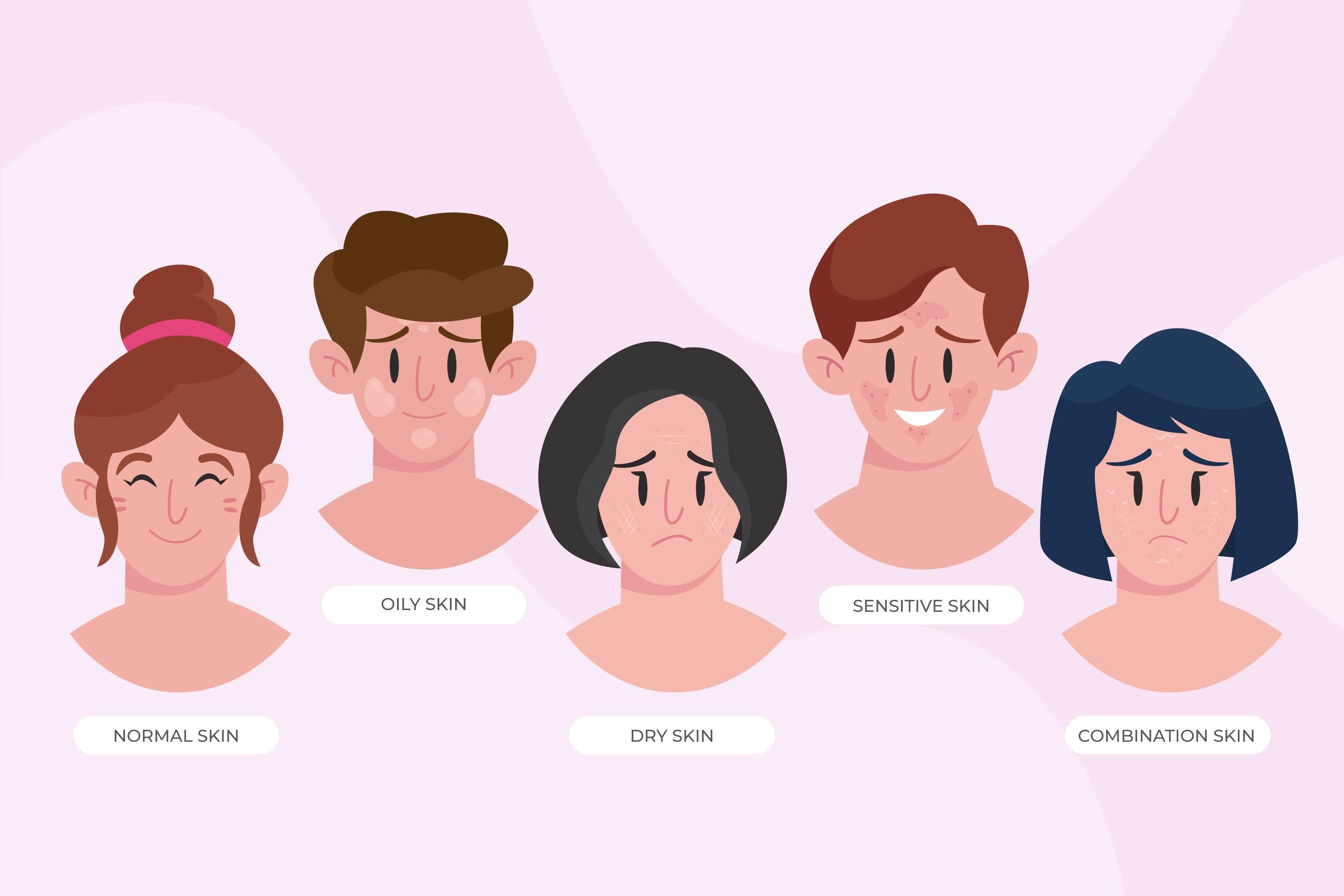 Piel Seca: Causas, Síntomas y Soluciones Efectivas – Dermamedina